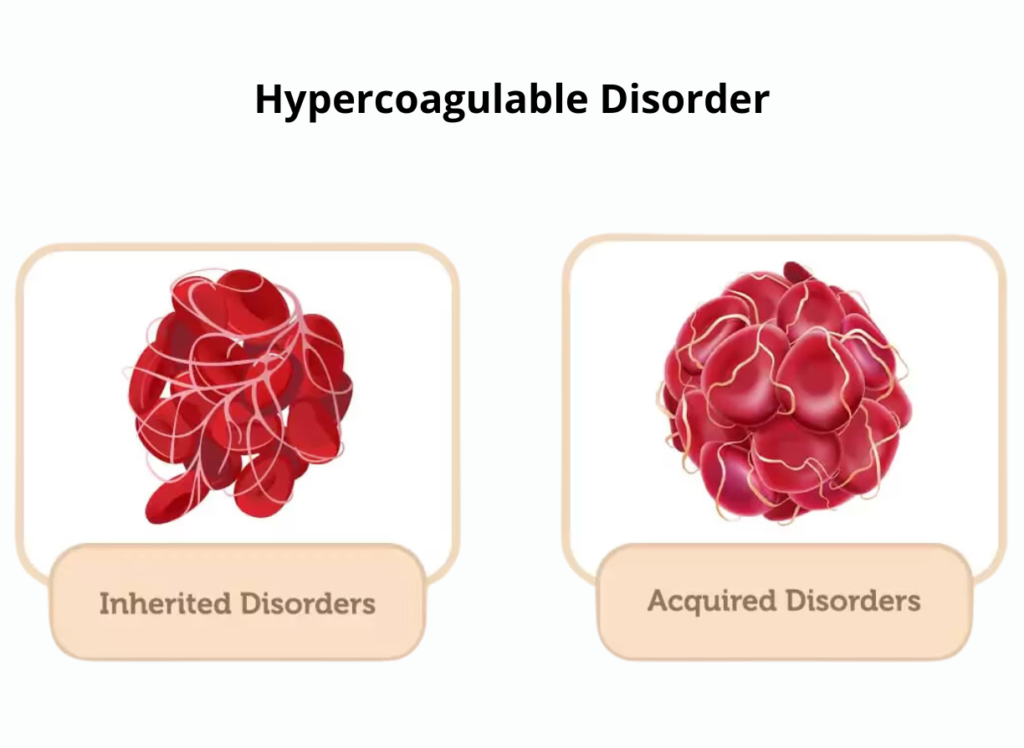 Hypercoagulable Disorder specialist in Pune | Hypercoagulable Disorder ...